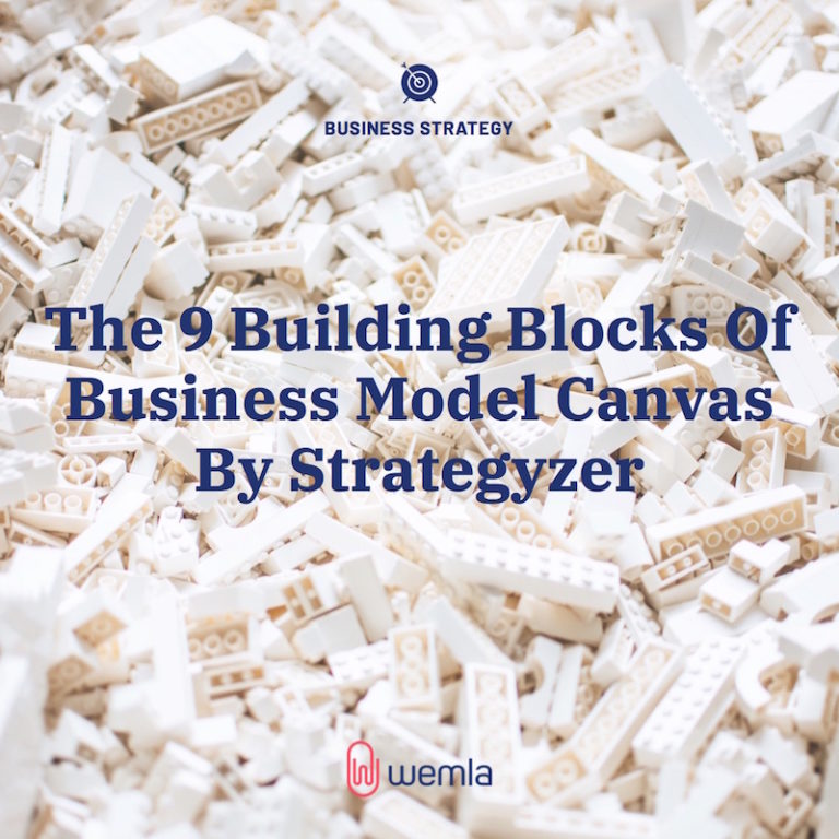 The 9 Building Blocks Of Business Model Canvas By Strategyzer